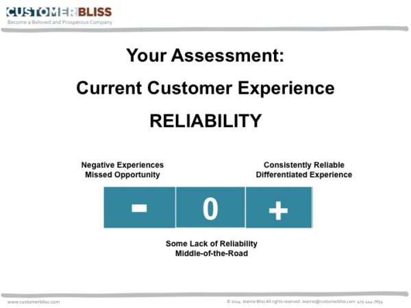 How Are You Framing the CX Work to Build Customer Reliability ...
