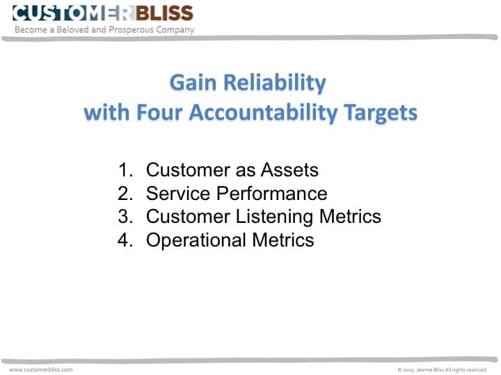 Gain Reliability with Four Targets - Customer Bliss