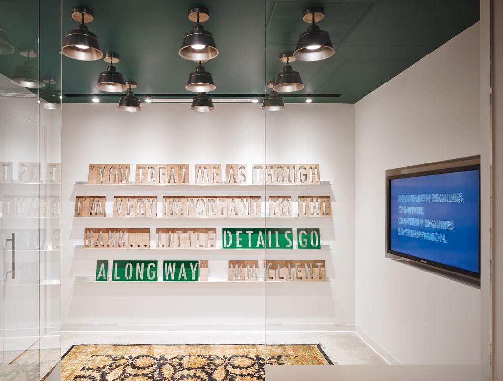 Customer Analysis: How about creating a customer room? - Customer Bliss