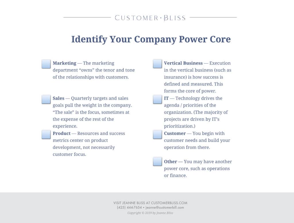 Do You Know the Power Core of Your Company? How to Determine and Dance ...